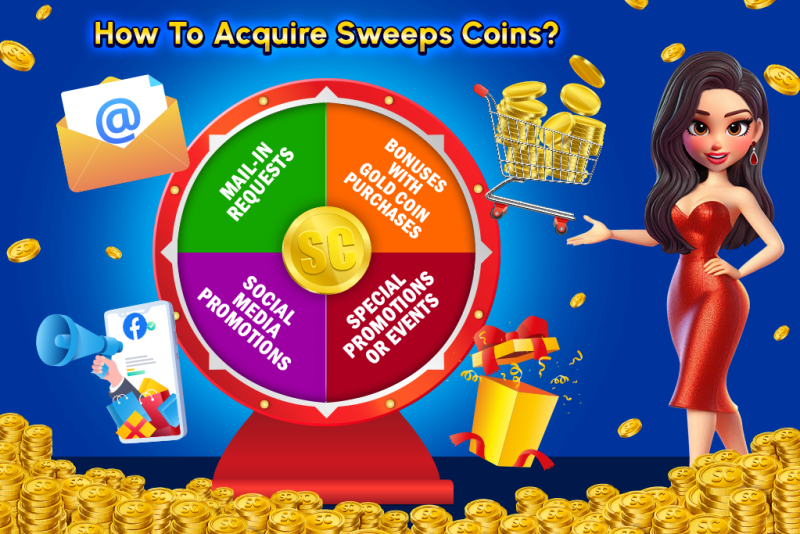 What Are Sweeps Coins? A Beginner’s Guide to Understanding the Currency ...